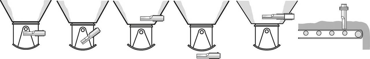 Hydronix moisture sensors with microwave technology