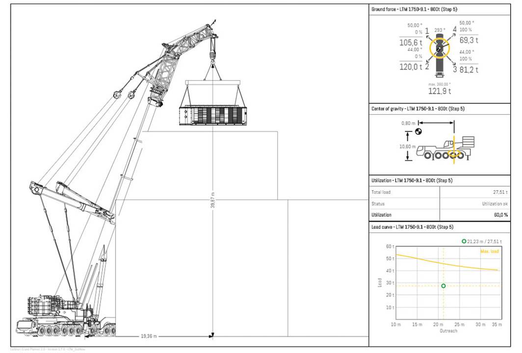 Crane Planner 2.0: Liebherr’s newly updated 3D lift planning software